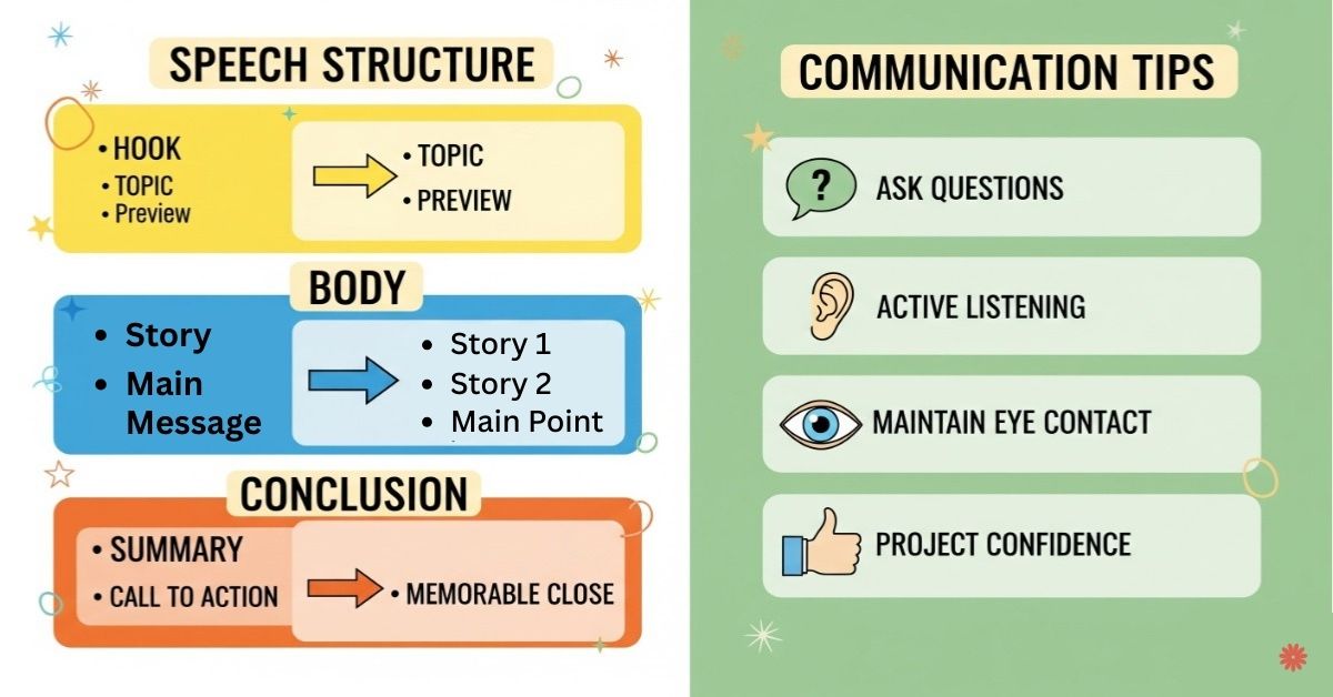 Creative Ways to Teach Kids Public Speaking & Communication Skills